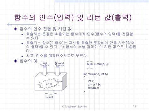 Ppt 기타 자료형 Data Type 상수 강제 데이터 형 변환 C 언어에서 함수의 사용 프로그램의 모듈화 함수 개념