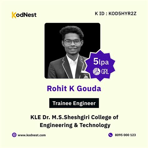 Kodnest Congratulate Our Champions Who Got Their First Job Through Kodnest Congratulate Our Champions Who Got Their First Job Through