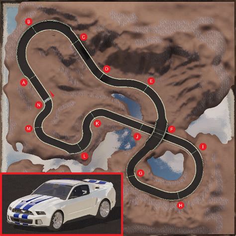 Figure 1 From Autonomous Racing Using A Hybrid Imitation Reinforcement Learning Architecture