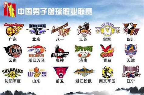 從球隊logo帶你看cba為何比不上nba 每日頭條