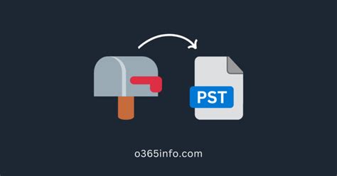 restore microsoft entra id users with powershell o365info