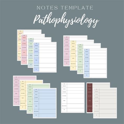 Pathophysiology Nursing Notes Template Cornell Conditions Template Etsy