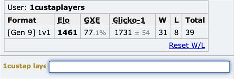 1v1 Custap Berry Suspect Voter Identification Thread Smogon Forums