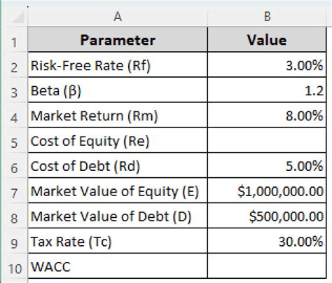 How To Calculate Wacc In Excel 2 Suitable Methods Excel Insider