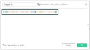 Tableau Bullet Chart Definition Components How To Create