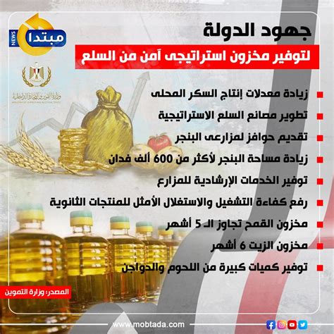 موقع مبتدا جهود الدولة لتوفير مخزون استراتيجى آمن من السلع