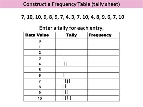Chapter Describing Data Math 10 Ms. Albarico. - ppt download