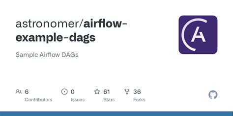 Github Astronomerairflow Example Dags Sample Airflow Dags