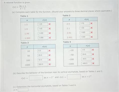 Solved A Rational Function Is Givenrx4x1x 2a