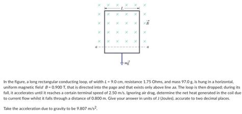 Solved In The Figure A Long Rectangular Conducting Loop Of