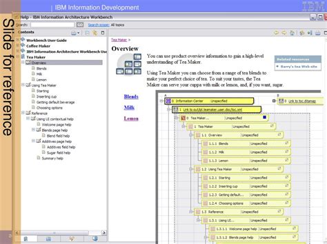 ppt user modeling in an information architecture with dita powerpoint