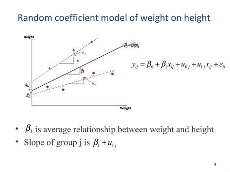 Multi Level Modelling Random Coefficient Models Ian Brunton Smith