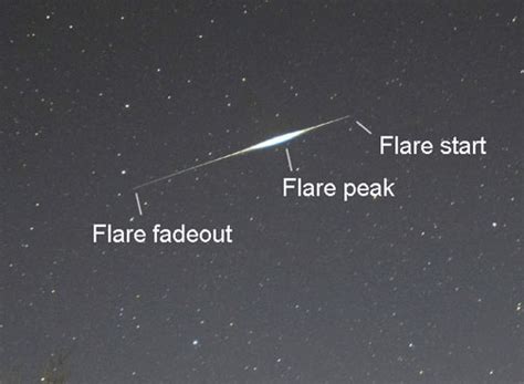 Iridium Satellite Flare