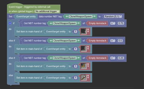 Ai Spawn With Random Weapons Rmcreator