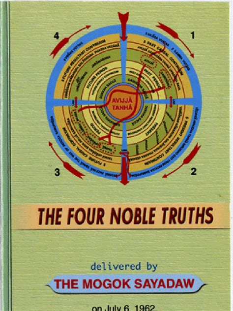 Mogok Sayadaw The Four Noble Truths Pdf