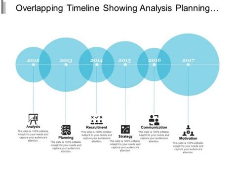 Overlapping Timeline Slide Team