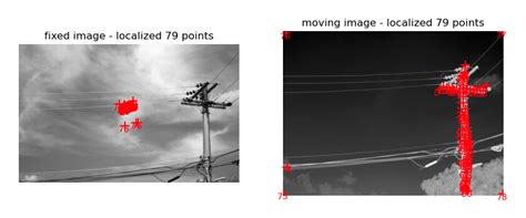 Simpleitk Registration Of Non Medical Multi Modal Images Beginner