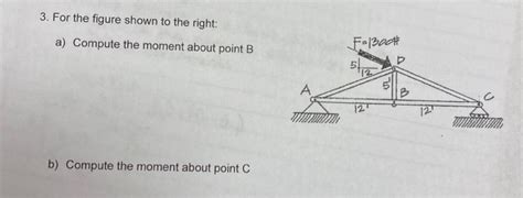 Solved For The Figure Shown To The Right A Compute The Chegg