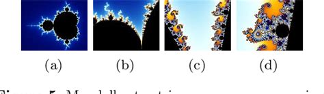 Figure 5 From Improving Security Of Double Random Phase Encoding With Chaos Theory Using Fractal
