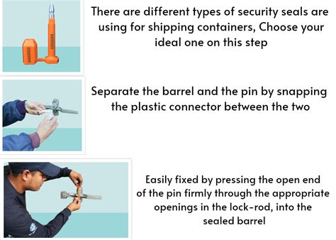 How To Seal A Shipping Container Container Surveyor