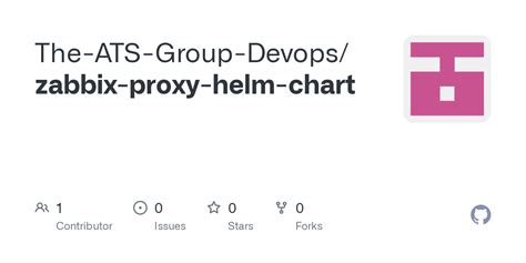 Issues The Ats Group Devops Zabbix Proxy Helm Chart Github