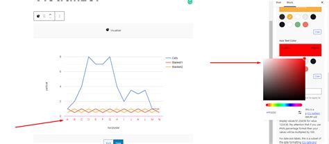 Line Chart Color Options Not Working As Expected In Visualizer Block Options Only Issue