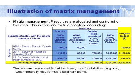 Sod Matrix Template Excel Prioritization Matrix Priority Matrix Vrogue