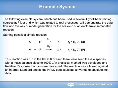 Use Of Dynochem In Process Development Wilfried Hoffmann Pdf