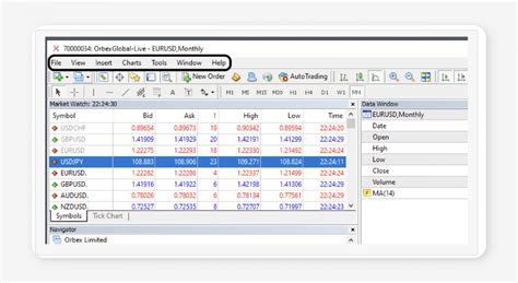 Comprehensive Overview Of The Metatrader 4 Web Platform