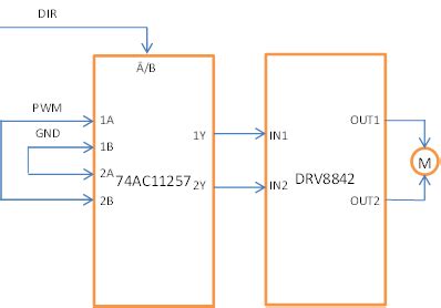 DRV8711 Number Of PWM Channels Required Motor Drivers Forum Motor Drivers TI E2E Support