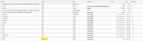 Webview Not Working After Upgrade To V1 56 0 Issue 123284