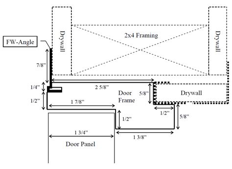 Concealed Door Details Concealed Door Frames Frameless Interior