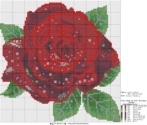 십자수도안 장미꽃 시리즈 봄이네핸드메이드 네이버 블로그 Cross Stitch Flowers Cross Stitch Rose Cross Stitch