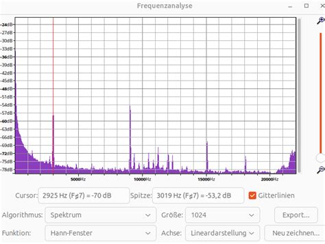 Is It Normal For V51 To Have A High Pitch Noise Form The Device Itself