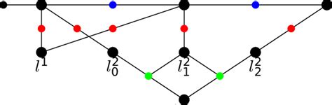 Factor Graph Representation Of A Problem With An SE 3 Motion Vertex Download Scientific