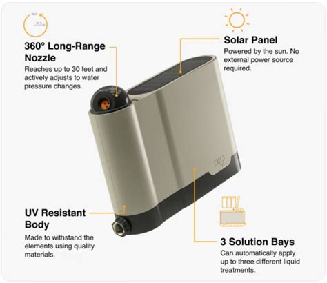 OtO An Above Ground Sprinkler For Small Lawns The Gadgeteer