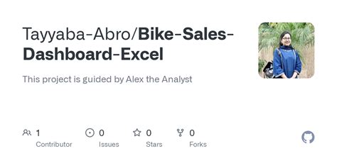 Github Tayyaba Abro Bike Sales Dashboard Excel This Project Is