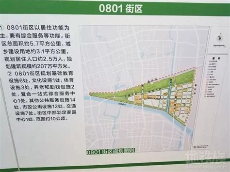 重磅！副中心36個街區詳細規劃公佈！快來找找你家！ 每日頭條