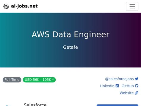Hiring Aws Data Engineer In Getafe Raimljobs