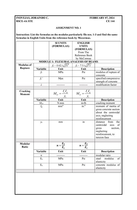 Assignment 1 Design Of Rc Structure Inovejas Joraindo C February