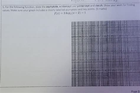 solved for the following function state the asymptote x