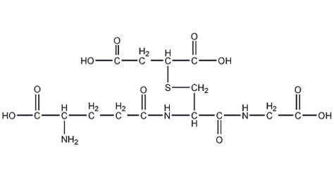 glutathione 的搜索结果 第 1 页 第1页 物竞化学品数据库 专业全面的化学品基础数据库