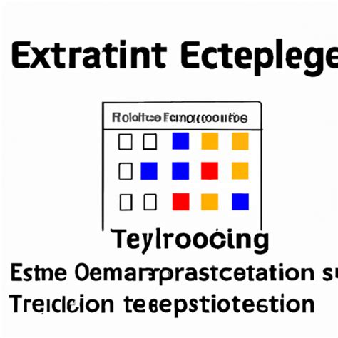 Exploratory Testing A Guide For Beginners