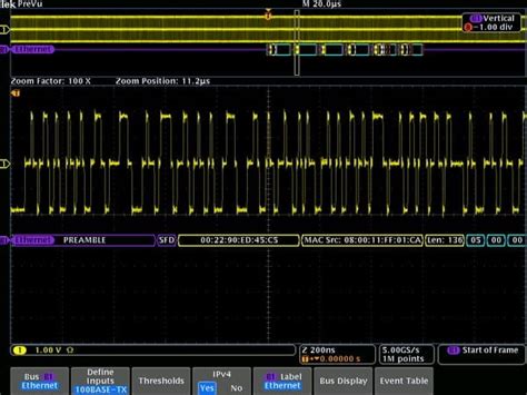 10base T 100base Tx 1000base T Ethernet Application Tektronix