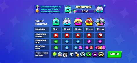 🏆brawl Stars Trophy Boost🏆