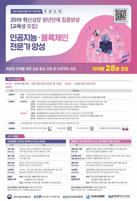 공지사항 교육생모집 정부지원 인공지능·블록체인