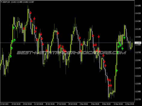Waddah Attar Explosion Volume ⋆ Great Mt4 Indicators Mq4 Or Ex4 ⋆