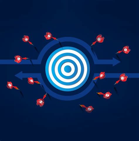Moving Target Defense Technology Your Complete Guide