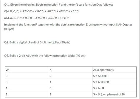 Solved Q 1 Given The Following Boolean Function F And The