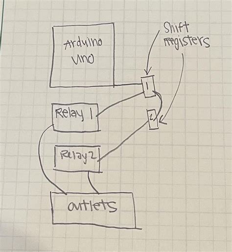 Troubleshooting Flickering On Christmas Lights Powered From Relay